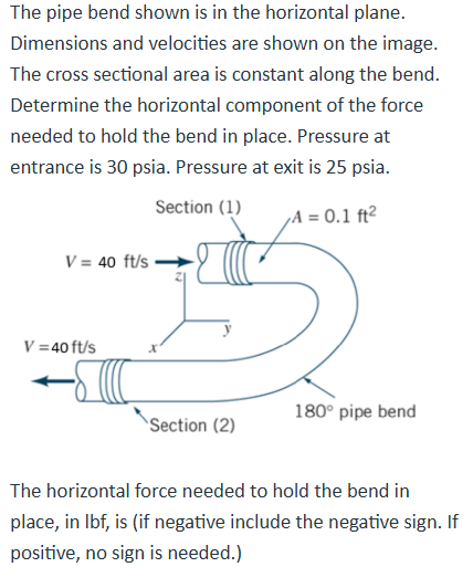 Solved The pipe bend shown is in the horizontal plane. | Chegg.com