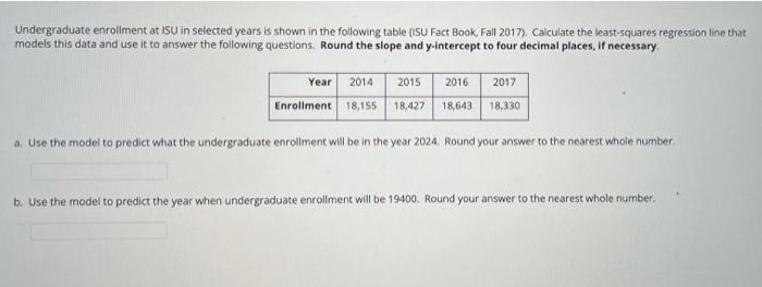 Solved Undergraduate enrollment at ISU in selected years is | Chegg.com