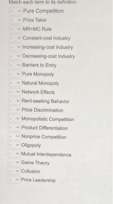 Solved Match each term to its definition. Pure Competition | Chegg.com