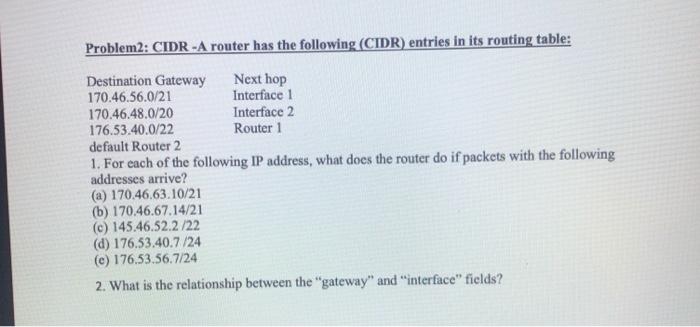 Solved Problem2: CIDR-A router has the following (CIDR) | Chegg.com