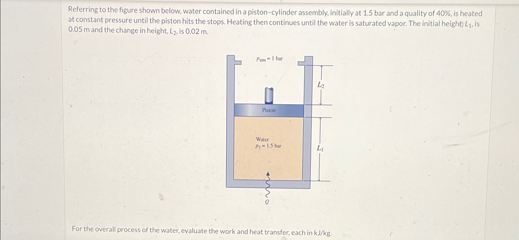 Solved Referring to the figure shown below, water contained | Chegg.com