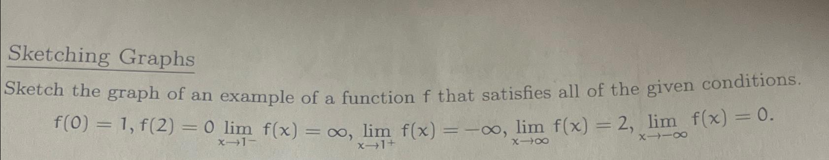 Solved Sketching GraphsSketch the graph of an example of a | Chegg.com
