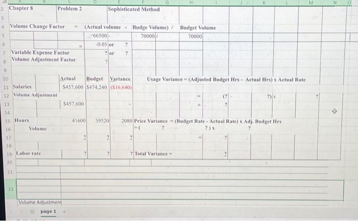 Solved Problem #2 Use variance analysis to determine the | Chegg.com