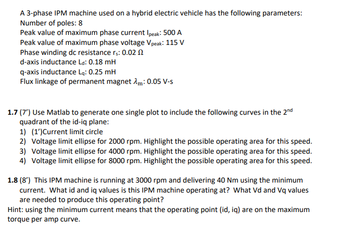 Solved A 3-phase IPM machine used on a hybrid electric | Chegg.com