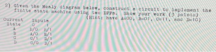Solved 2) Given the Mealy diagram below, construct a circult | Chegg.com