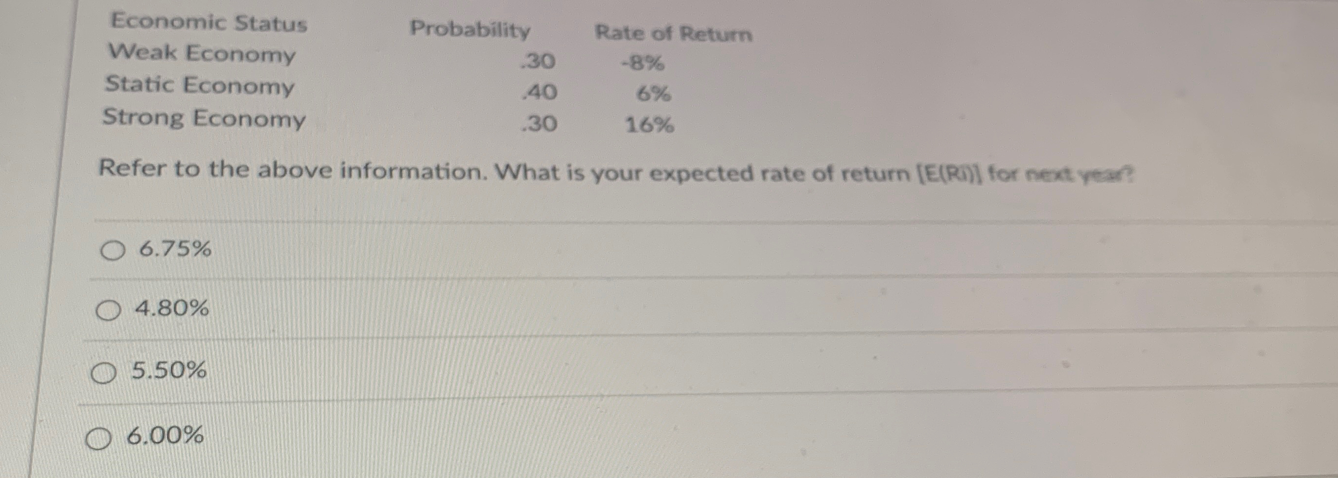 Solved \table[[Economic Status,Probability,Rate of | Chegg.com