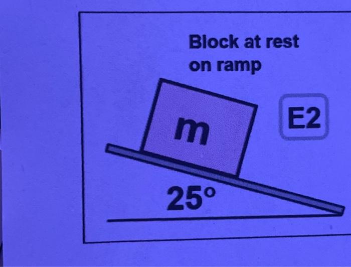 Solved E2: If a block with m=10 kg is sitting on an angled | Chegg.com
