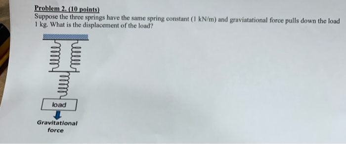 Solved Problem 2. (10 points) Suppose the three springs have | Chegg.com
