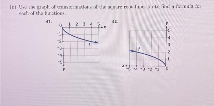 Solved (b) Use the graph of transformations of the square | Chegg.com
