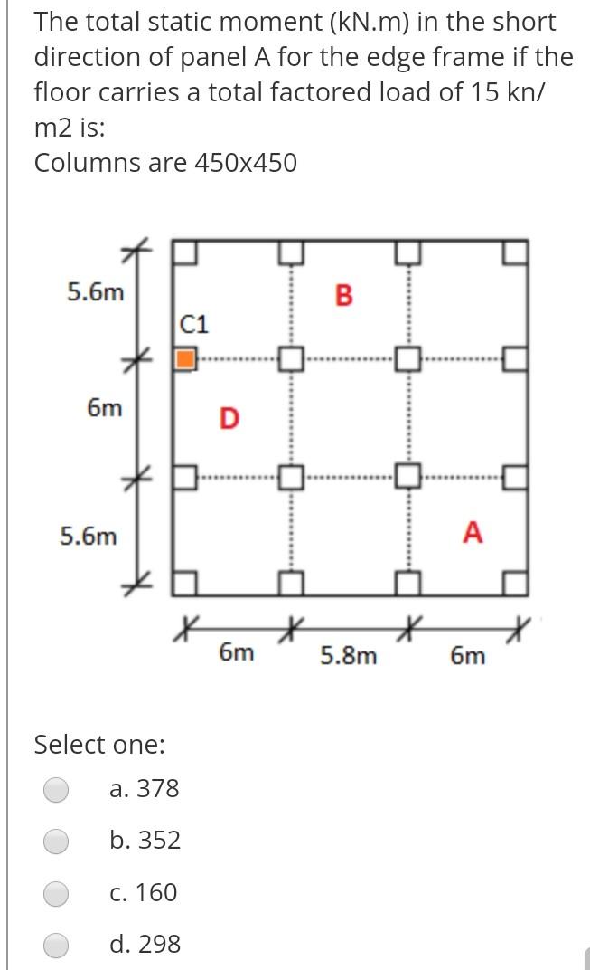 Solved The total static moment (kN.m) in the short direction | Chegg.com