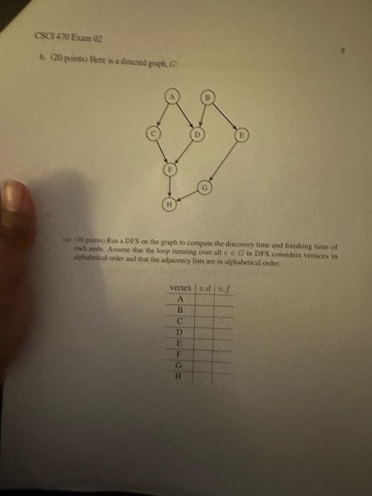Solved Aphatcticat orter and that the adfiaciocy lists ane | Chegg.com