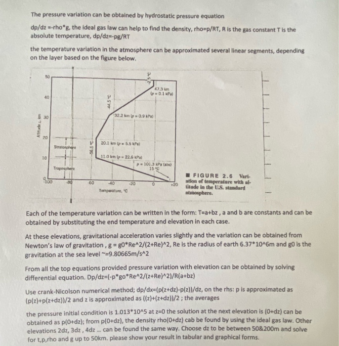 The pressure variation can be obtained by hydrostatic | Chegg.com