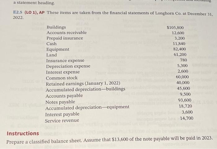 Solved a statement heading. E2.5 (LO 1), AP These items are | Chegg.com