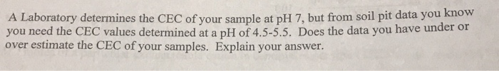 Solved COT A Laboratory determines the CEC of your sample at | Chegg.com