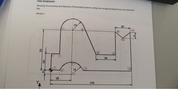 Solved Class Assignment Develop Incremental and Absolute | Chegg.com