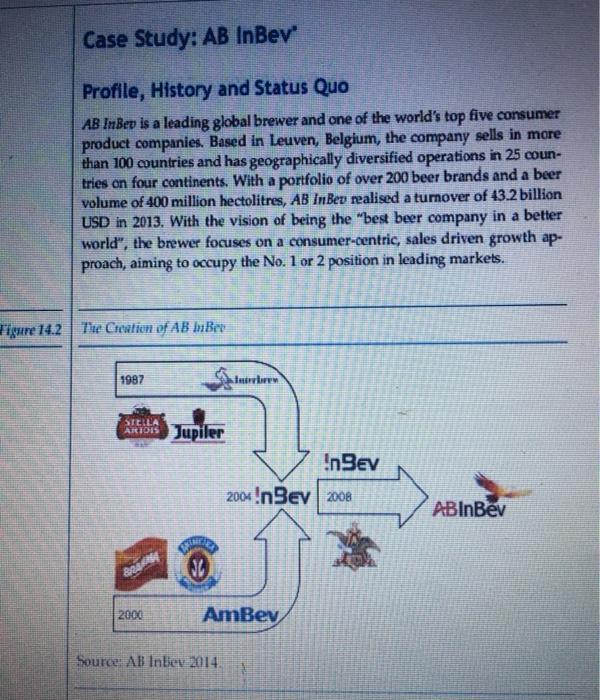 Solved Case Study: AB InBev' Profile, History and Status Quo | Chegg.com