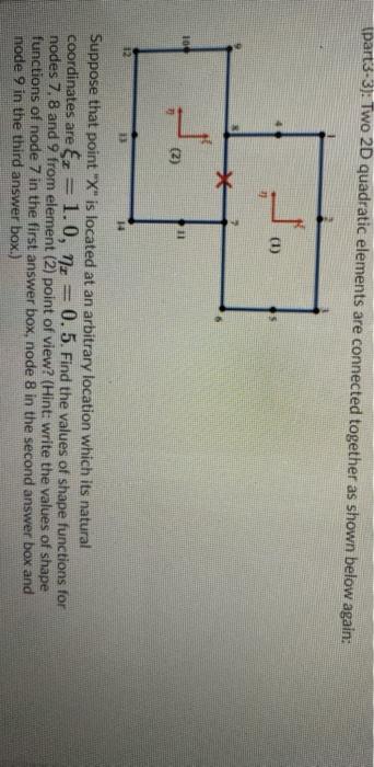 Solved part3-3): Two 2D quadratic elements are connected | Chegg.com