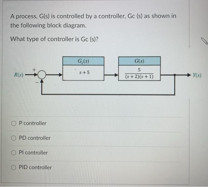 Solved A process, G(s) is controlled by a controller, Gc (s) | Chegg.com