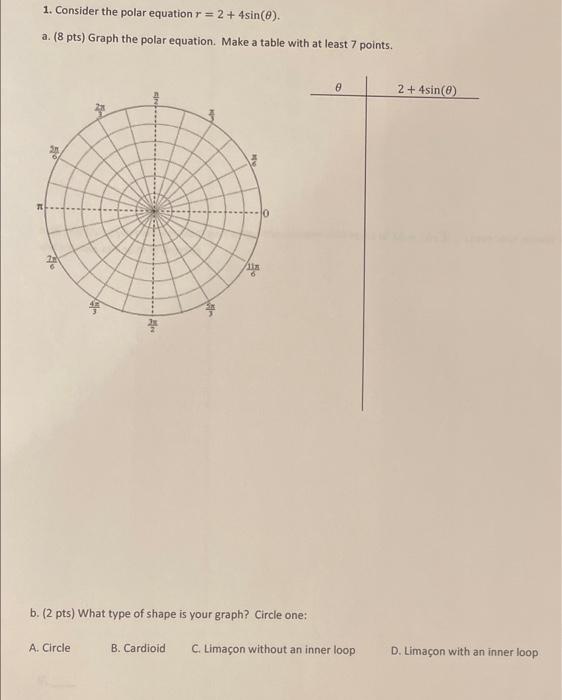 Solved 1. Consider the polar equation r=2+4sin(θ). a. (8 | Chegg.com
