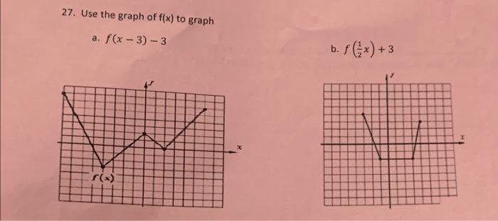 Solved 27. Use the graph of f(x) to graph a. f(x−3)−3 b. | Chegg.com