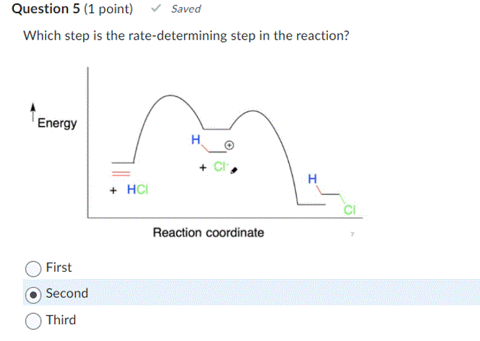 For the following reaction, which step is the rate | Chegg.com