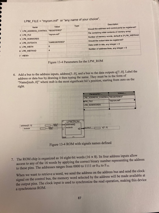 Solved LAB 13 READ ONLY MEMORY (ROM) OBIECTTVES • • To set | Chegg.com