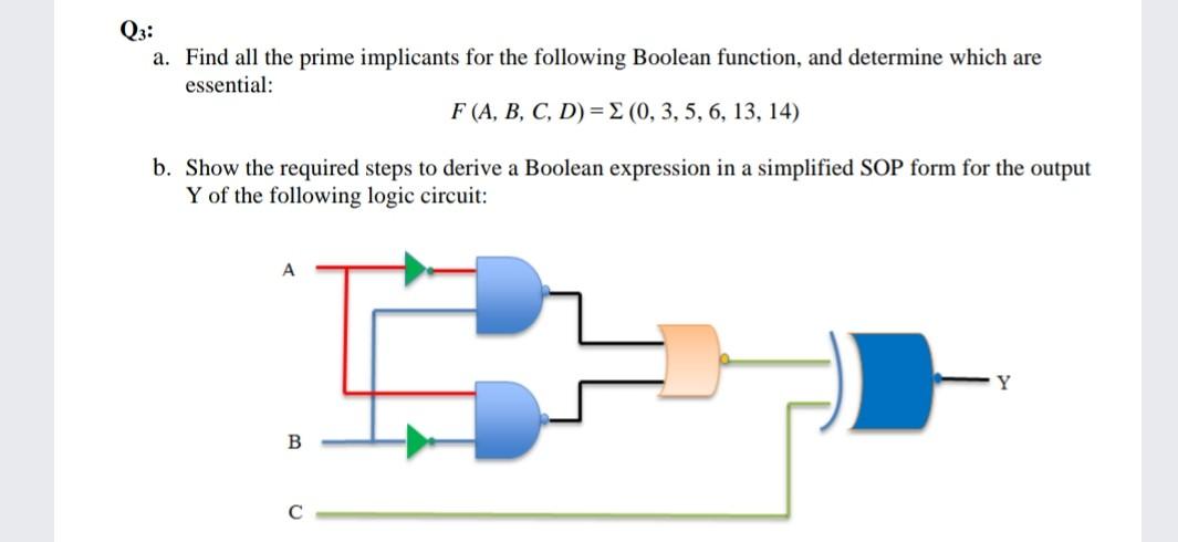 Solved Q3: a. Find all the prime implicants for the | Chegg.com