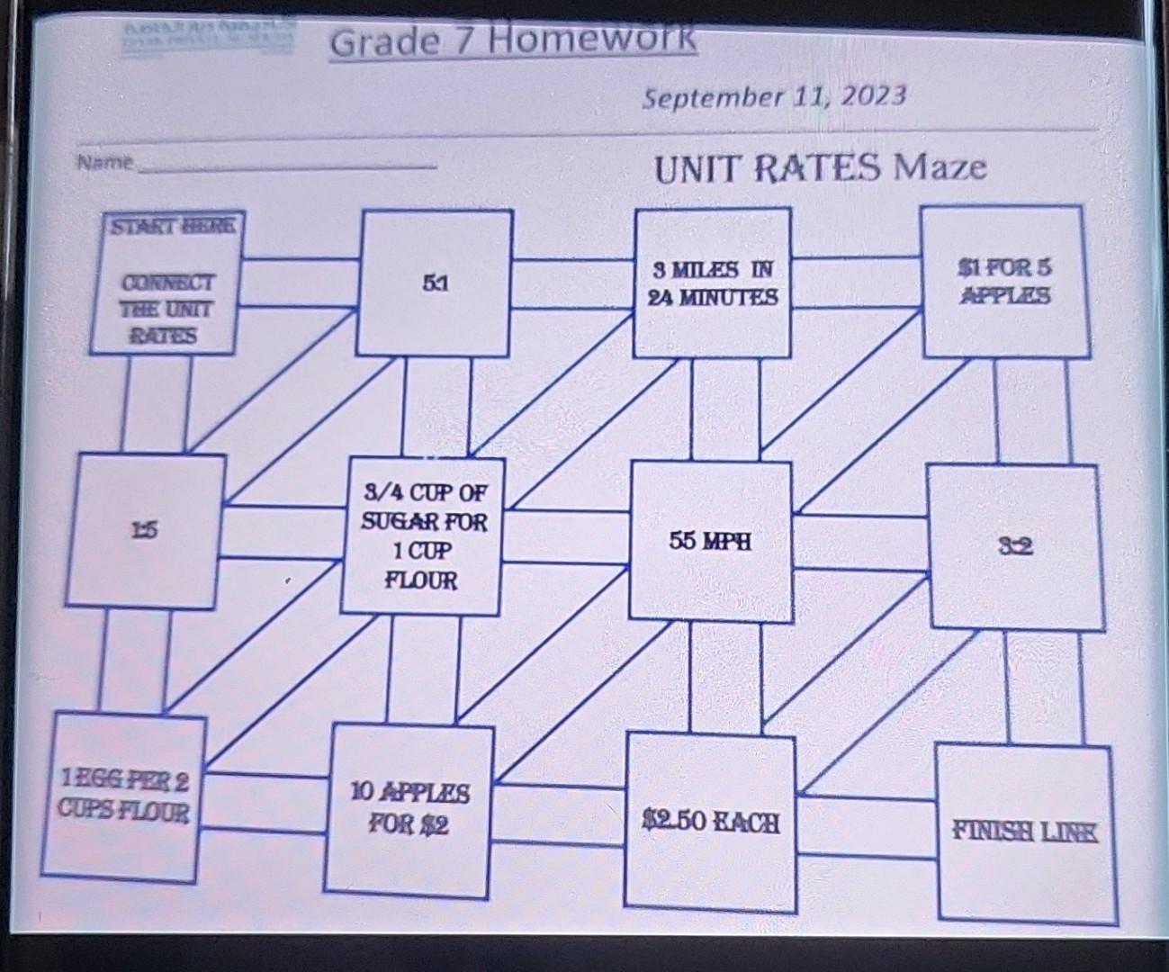 Grade 7 Homework September 11,2023 Nome UNIT RATES | Chegg.com
