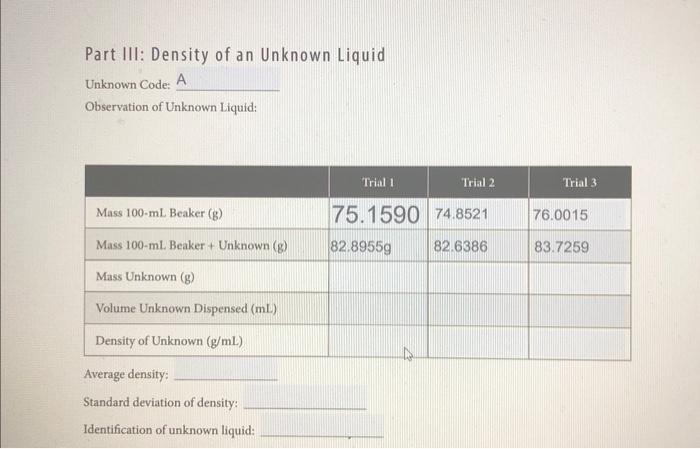 Solved Part III: Density of an Unknown Liquid Unknown Code: | Chegg.com