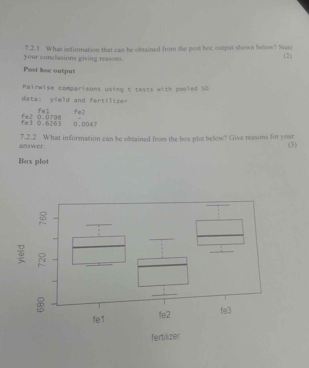Solved 7.2.1 What information that can be obtained from the | Chegg.com