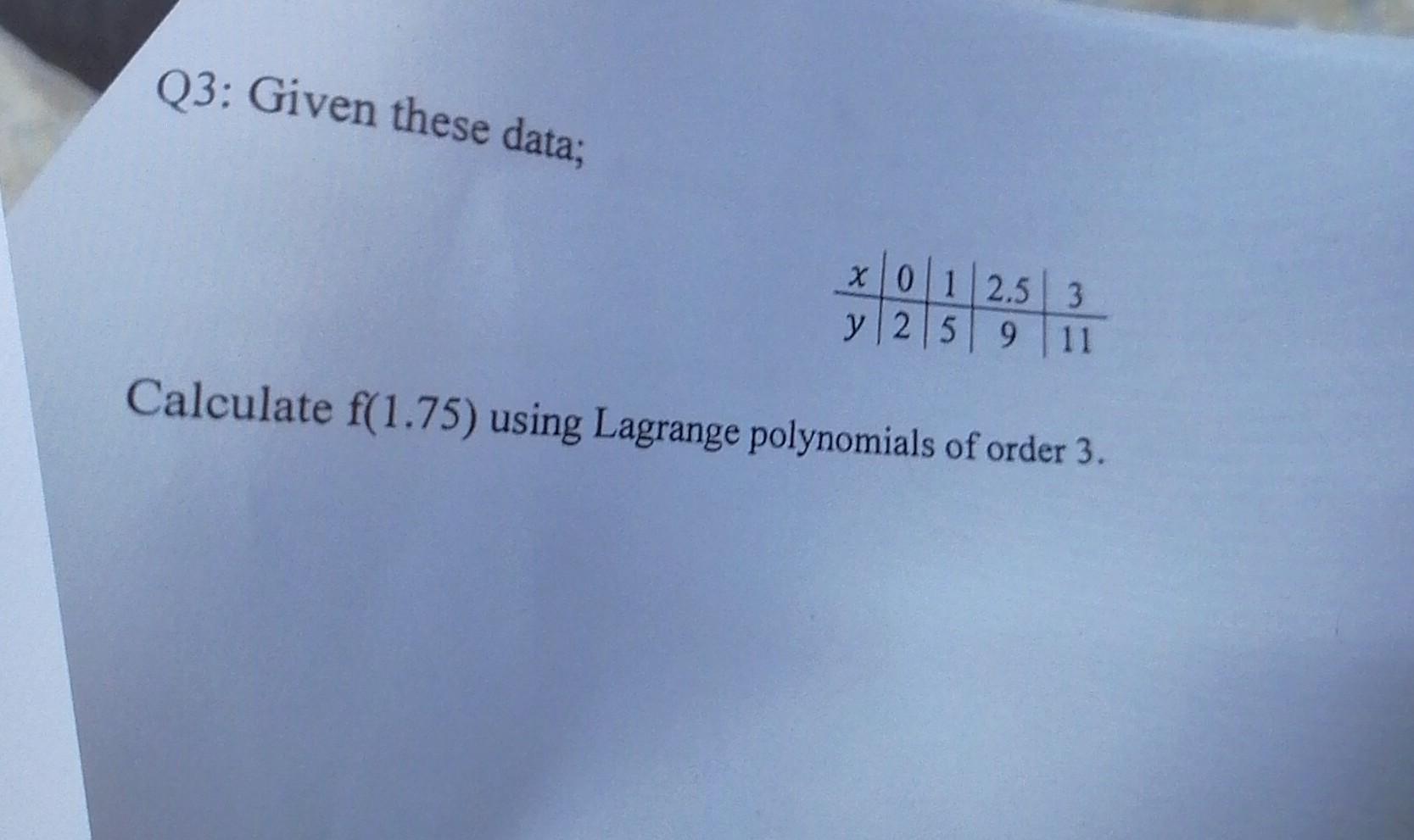 Solved Q3: Given these data; Calculate f(1.75) using | Chegg.com
