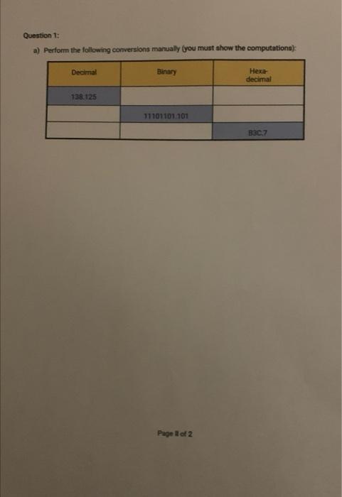 Solved Question 1: a) Perform the following conversions | Chegg.com