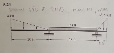 Solved 5.24Phow SD 8 ﻿BMD, ﻿Max M, ﻿max complete solluion | Chegg.com
