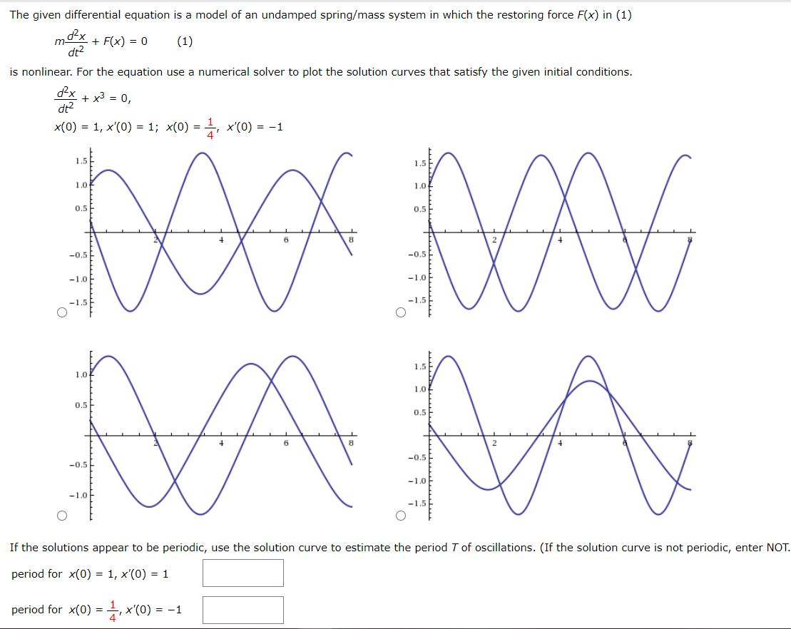 Solved If the solutions appear to be periodic, use the | Chegg.com