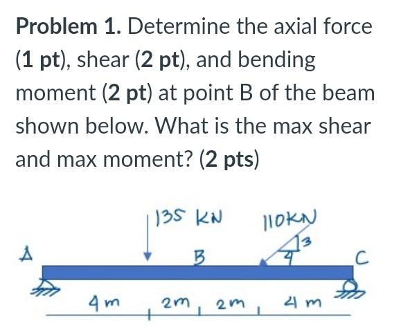 Solved show full solution give each unit and box the final | Chegg.com
