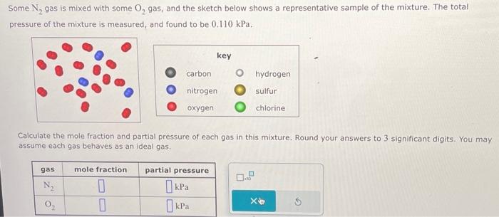 Solved Some N2 gas is mixed with some O2 gas, and the sketch | Chegg.com