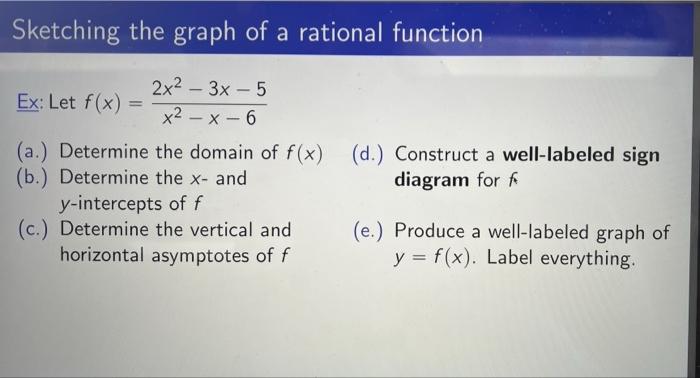 Solved Sketching the graph of a rational function Ex: Let | Chegg.com