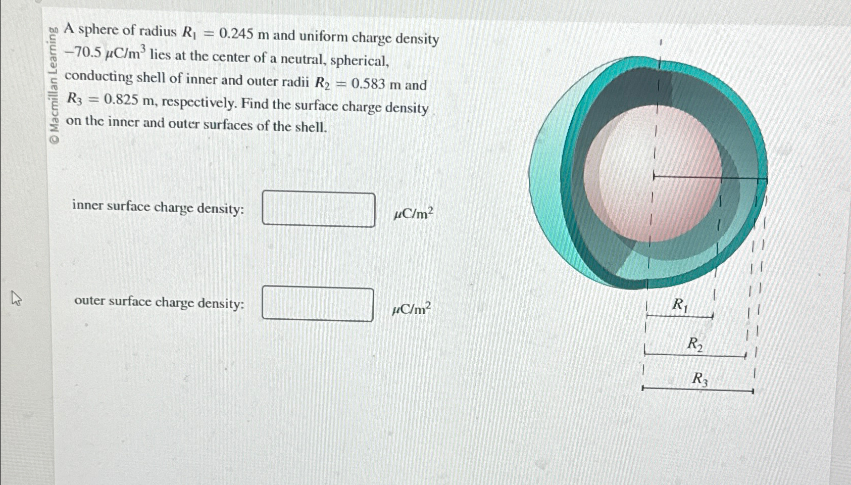 Solved an A sphere of radius R1=0.245m ﻿and uniform charge | Chegg.com
