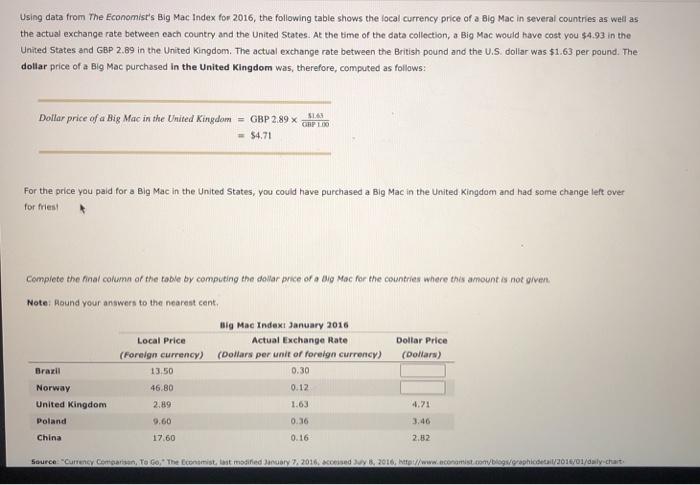 Solved Using data from The Economist's Big Mac Index for | Chegg.com