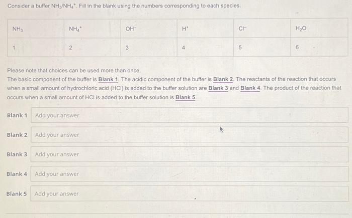 Solved Consider a buffer NH3/NH4+. Fill in the blank using | Chegg.com