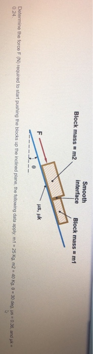 Solved Smooth interface Block mass = m2 Block mass = m1 US, | Chegg.com