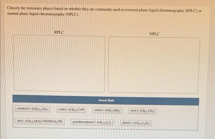 Solved Classify the stationary phases based on whether they | Chegg.com