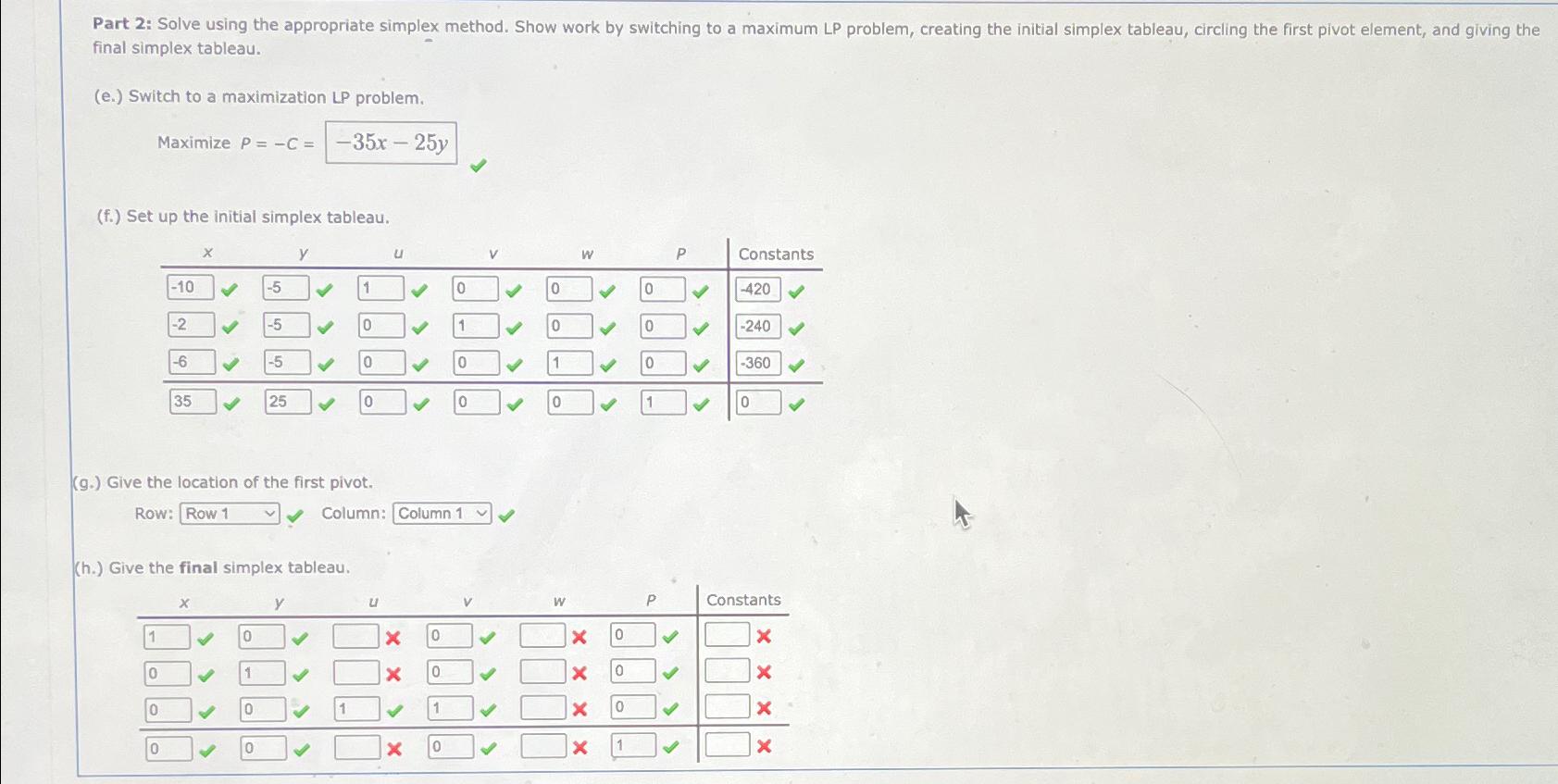 Solved final simplex tableau.(e.) ﻿Switch to a maximization | Chegg.com