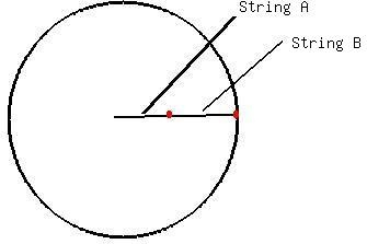 The drawing shows two identical balls connected to | Chegg.com