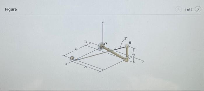 Solved Figure 1 of 3As shown, a member is fixed at the | Chegg.com