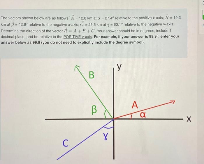 Find both magnitude and direction for the vectors. | Chegg.com