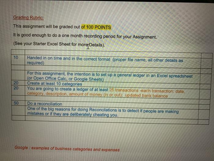 Grading Rubric: This assignment will be graded out of | Chegg.com
