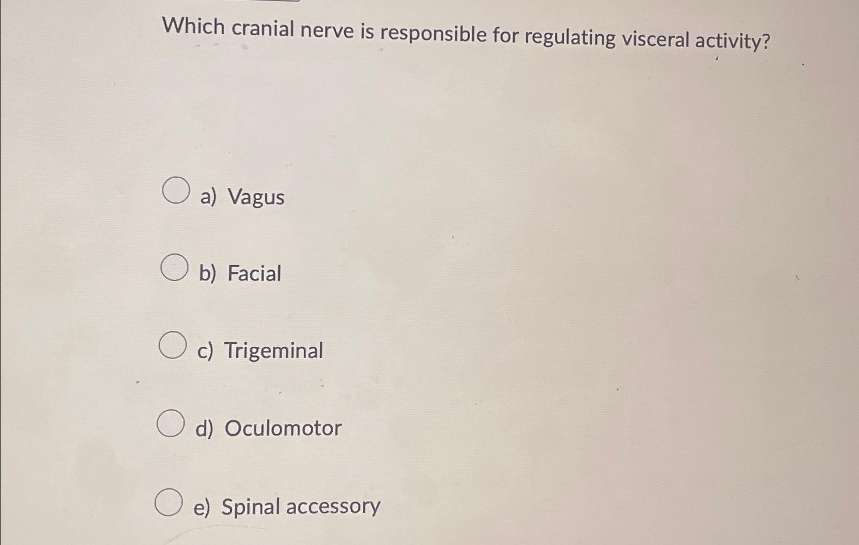 Solved Which cranial nerve is responsible for regulating | Chegg.com