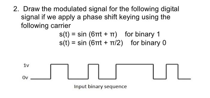 Solved 2. Draw the modulated signal for the following | Chegg.com