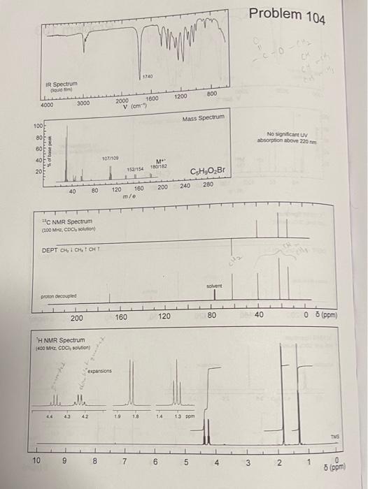 Solved Find the structure | Chegg.com